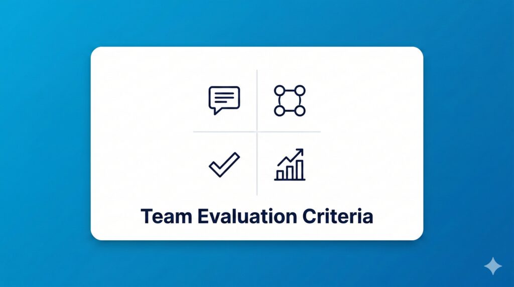 Teamwork Evaluation Criteria: A Practical Framework to Measure Team ...